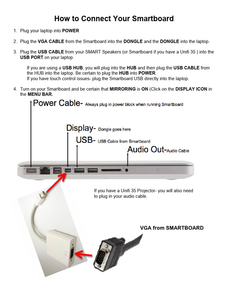 How to Connect Your Smartboard | PDF