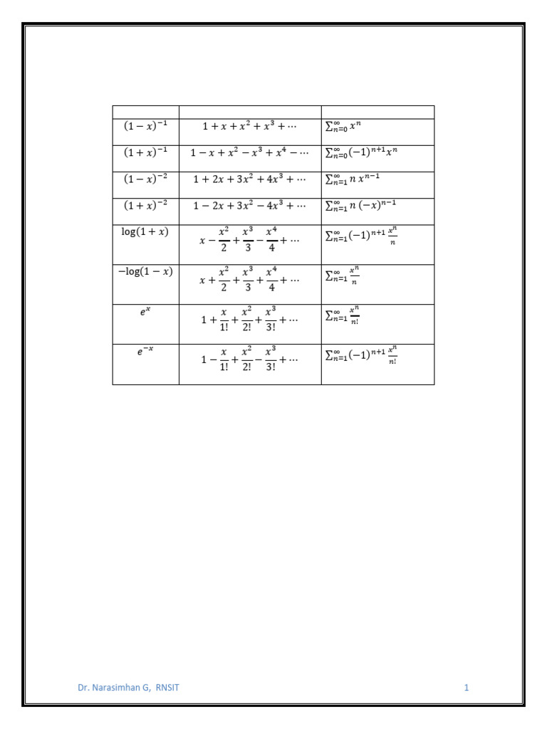 MATH MODULE 3 (1) | PDF | Applied Mathematics | Harmonic Analysis