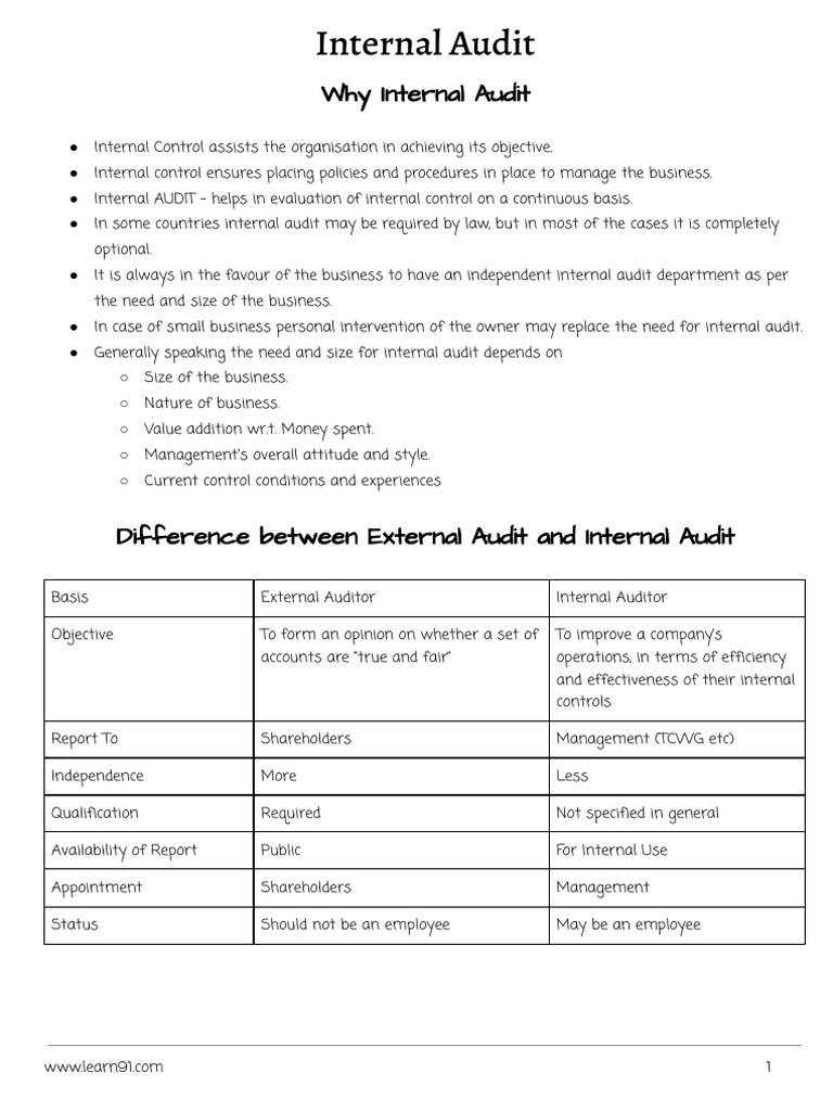 14 Internal Audit | PDF | Audit | Internal Audit