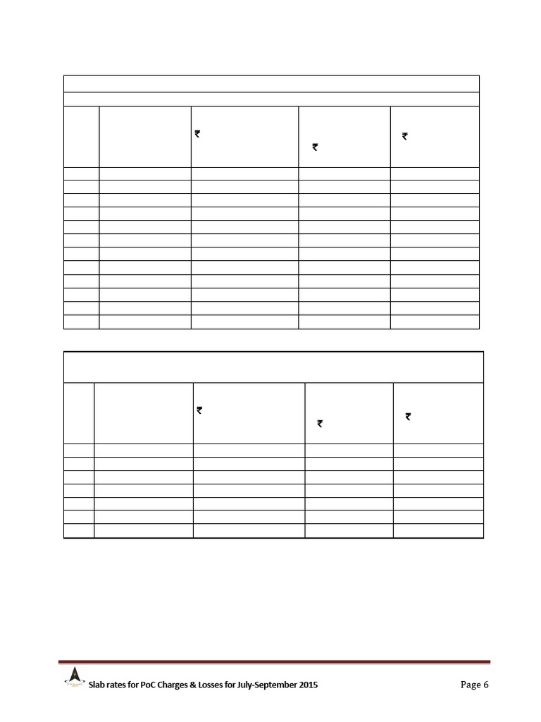 D - Slab Rates - LTA - Q2 July - Sept 2015 | PDF