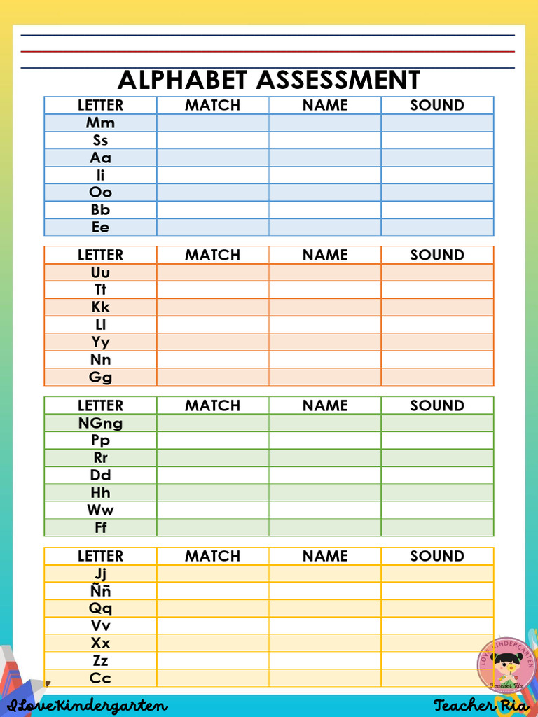 Alphabetshapescolorsnumber Assessment | PDF