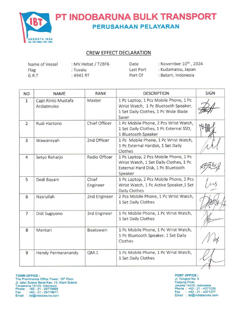 Personal Efect Hebat | PDF