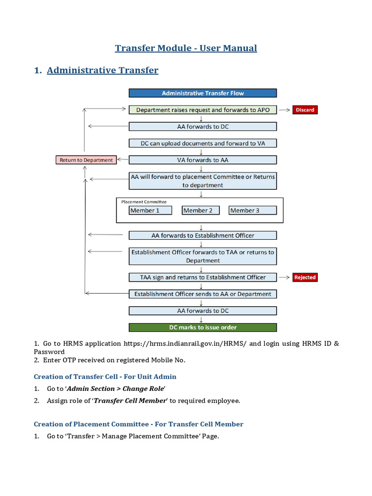 HRMS Transfer Module User Guide | PDF | Software | Computing