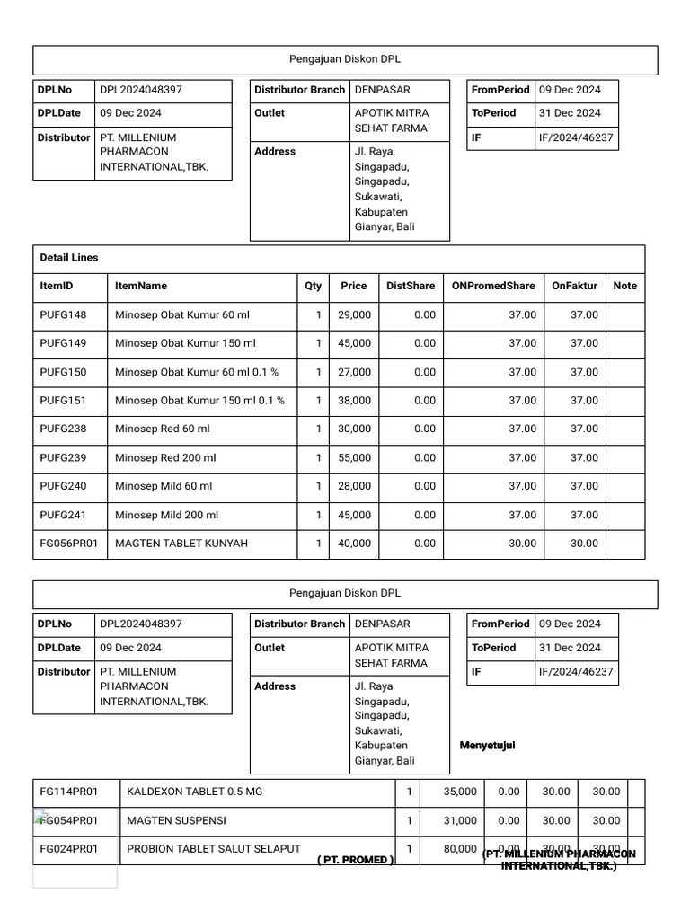 DOC-20241210-WA0021. (1) | PDF | Syrup | Condiments