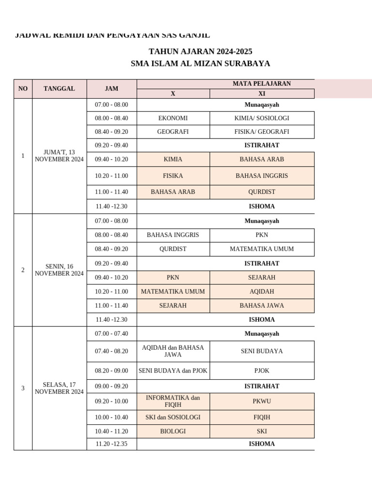 Jadwal Remidi Dan Pengayaan SAS GANJIL 24-25 | PDF