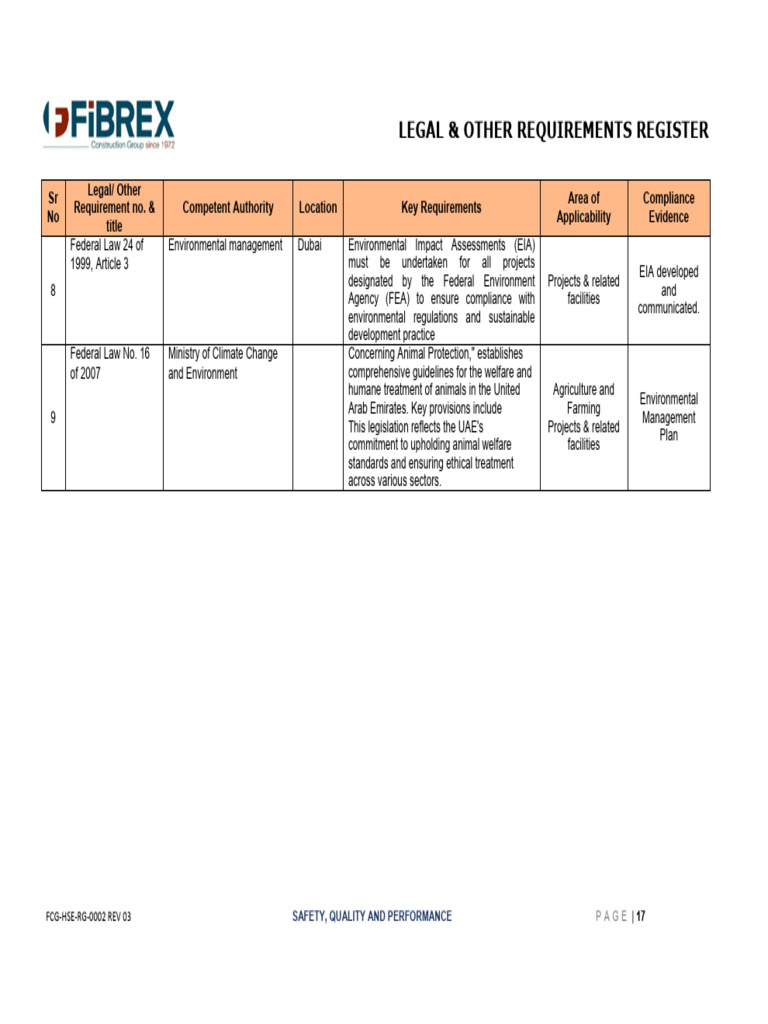 legal register | PDF | Environmental Impact Assessment | Animal Welfare