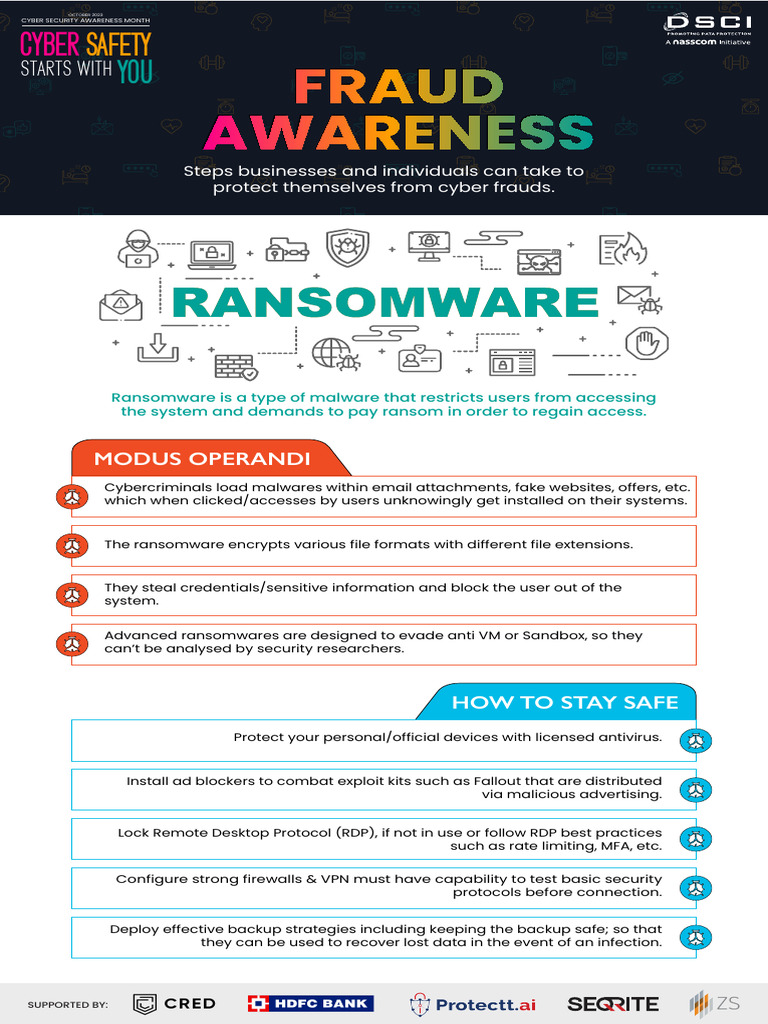 Fraud-Awareness-Ransomware-Infographic | PDF
