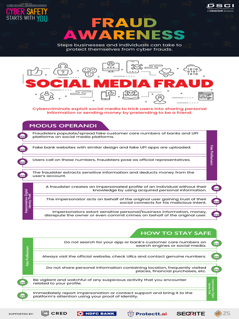 Social Media Fraud - Infographic | PDF | Cybercrime | Fraud