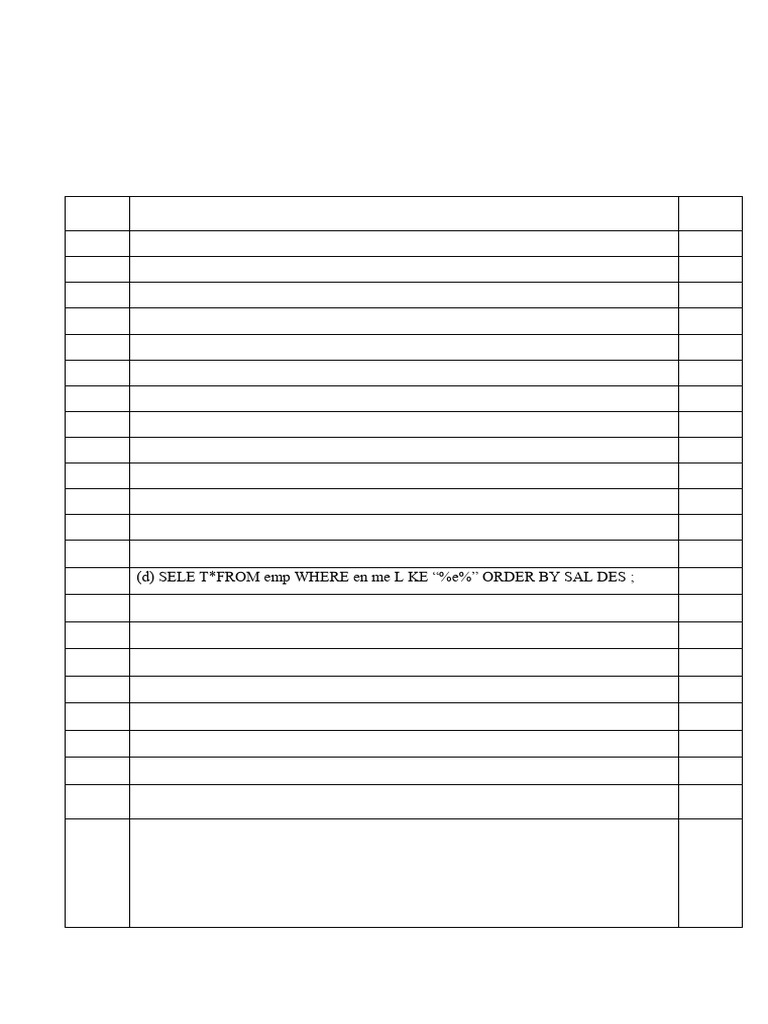 Computer Science (Class-XII) MS - 1 | PDF | Computing | Data Management