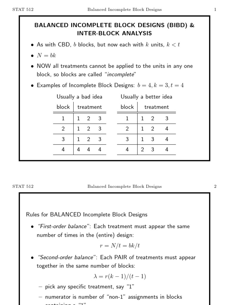 512.06 | PDF | Combinatorics | Mathematical Concepts