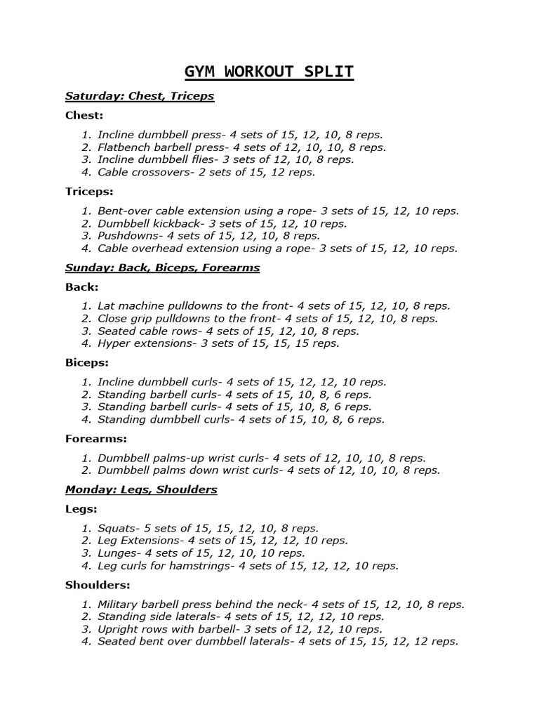 GYM WORKOUT SPLIT | PDF | Weight Training