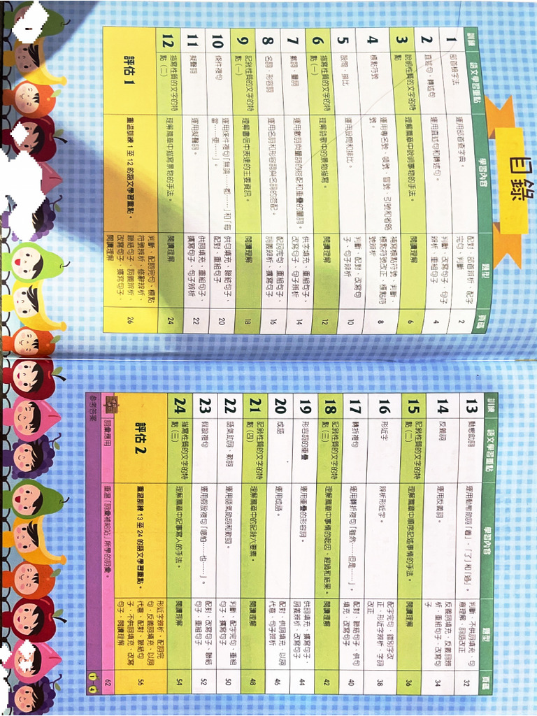 P3 - Chi - 上 語文能力強化訓練 | PDF