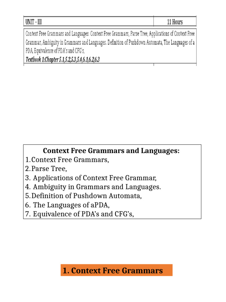 toc mod3 | PDF | Formalism (Deductive) | Syntax (Logic)