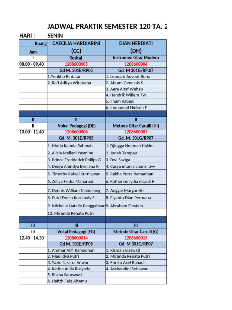 2. Jadwal Praktik Semeser 120 Pendidikan Musik_220124_fix | PDF