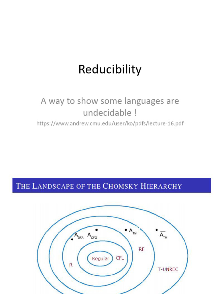 18_Reducibility | PDF | Computer Science | Theory Of Computation 18_Reducibility | PDF | Computer Science | Theory Of Computation