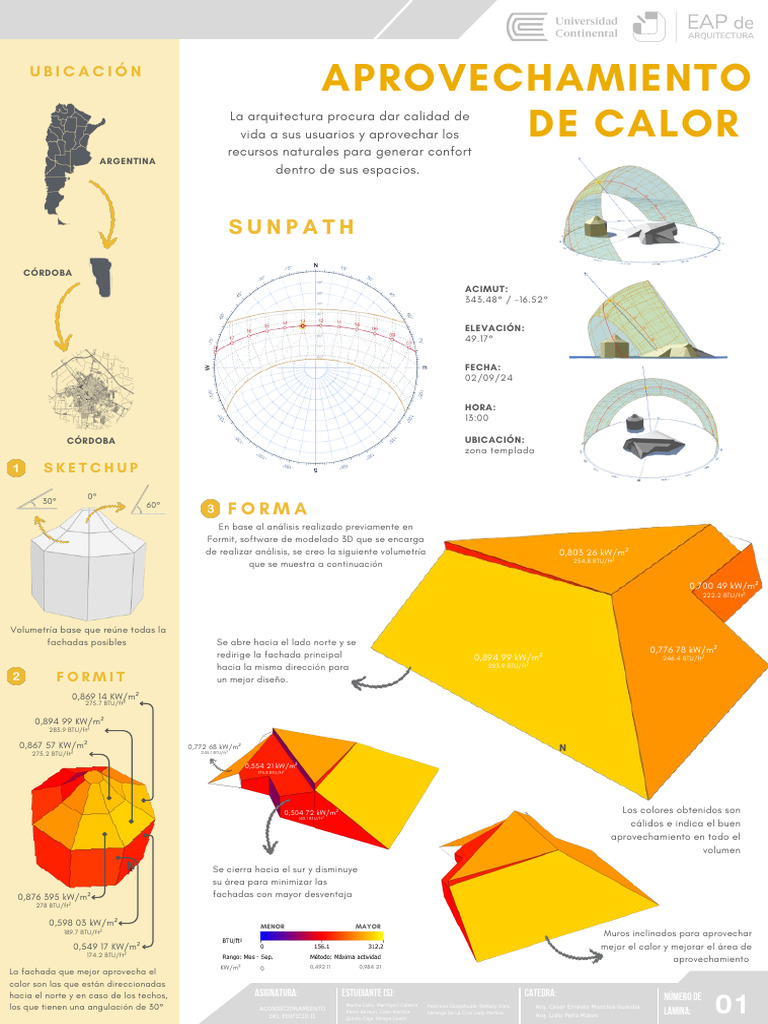 Laminas de Aco II - Formato Correcto | PDF