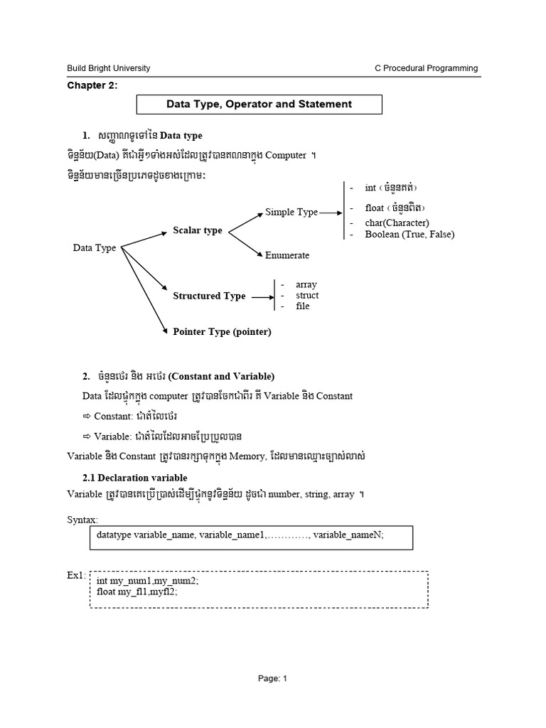 C Programming: Data Types & Variables | PDF | Integer (Computer Science) | Pointer (Computer ...