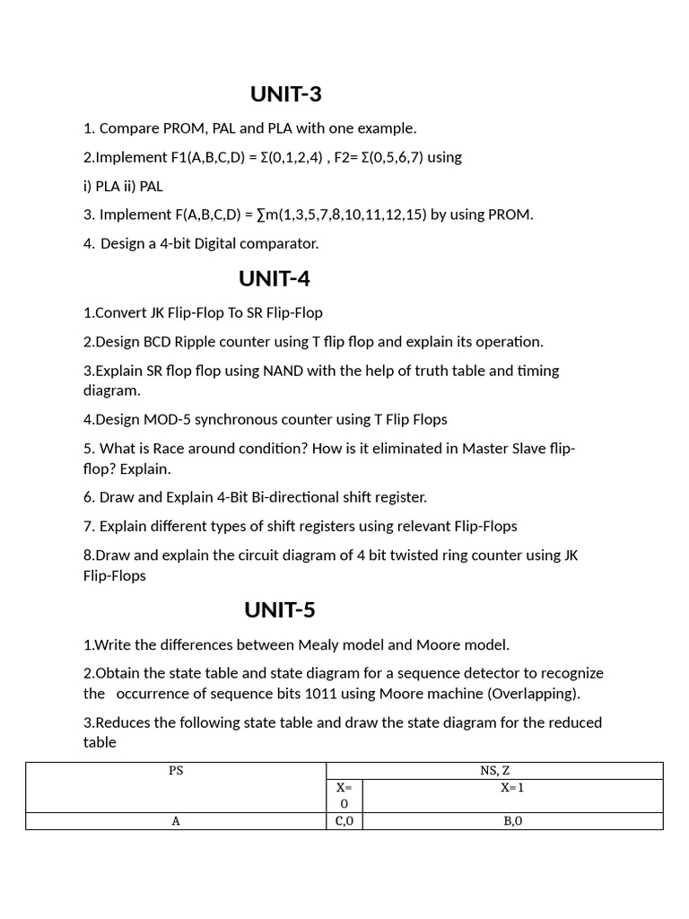STLD Important Questions For Mid-2 | PDF | Theory Of Computation | Electronic Engineering