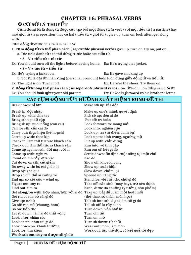 Understanding Phrasal Verbs | PDF