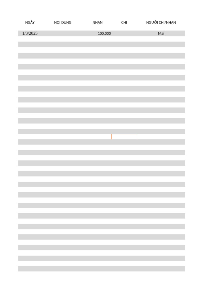 Bảng Nộp Phạt ATD | PDF