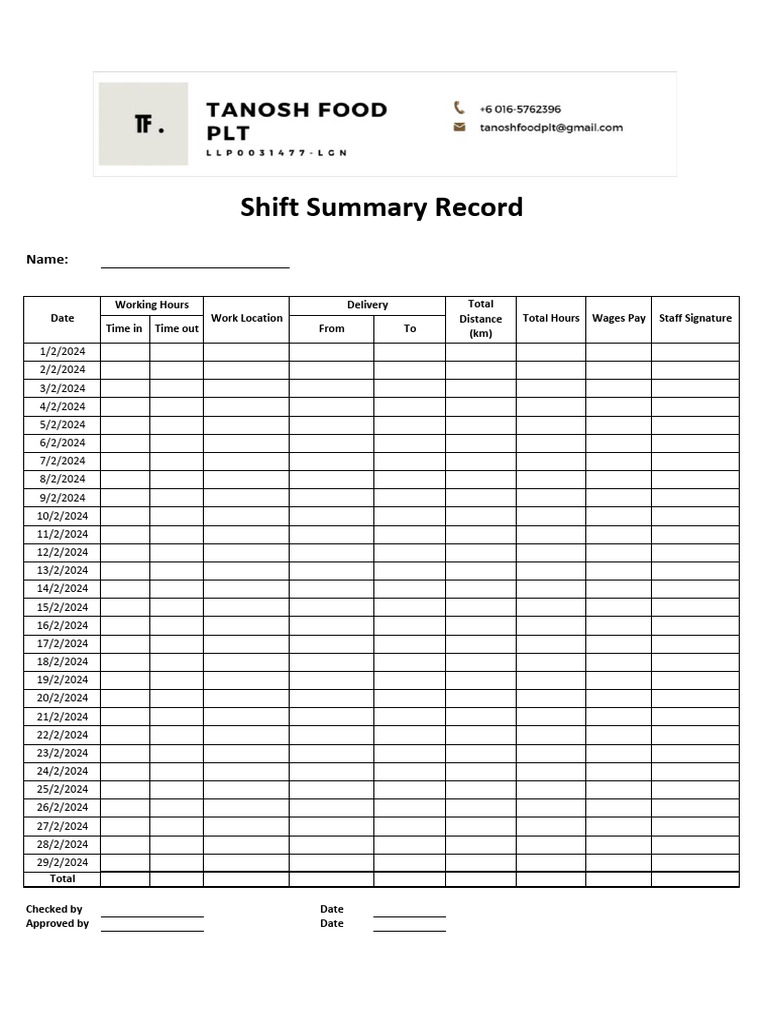 TF Staff Shift Summary Record PDF | PDF