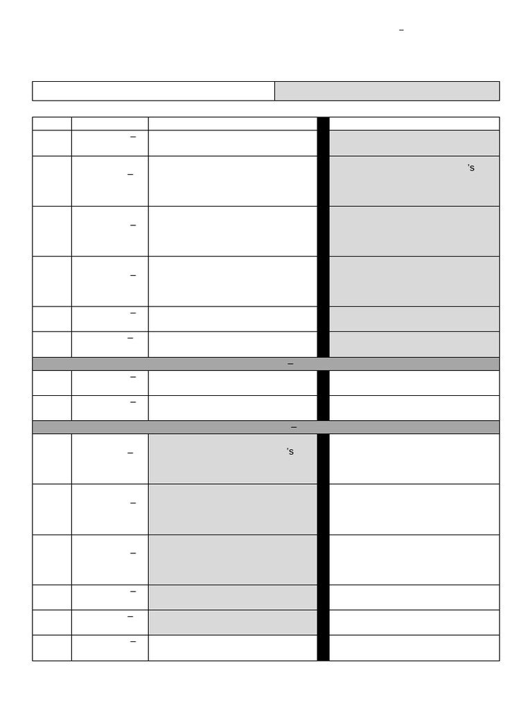 Laboratory Schedule Ecm346 - Mac-August 2021 | PDF | Firefighting ...