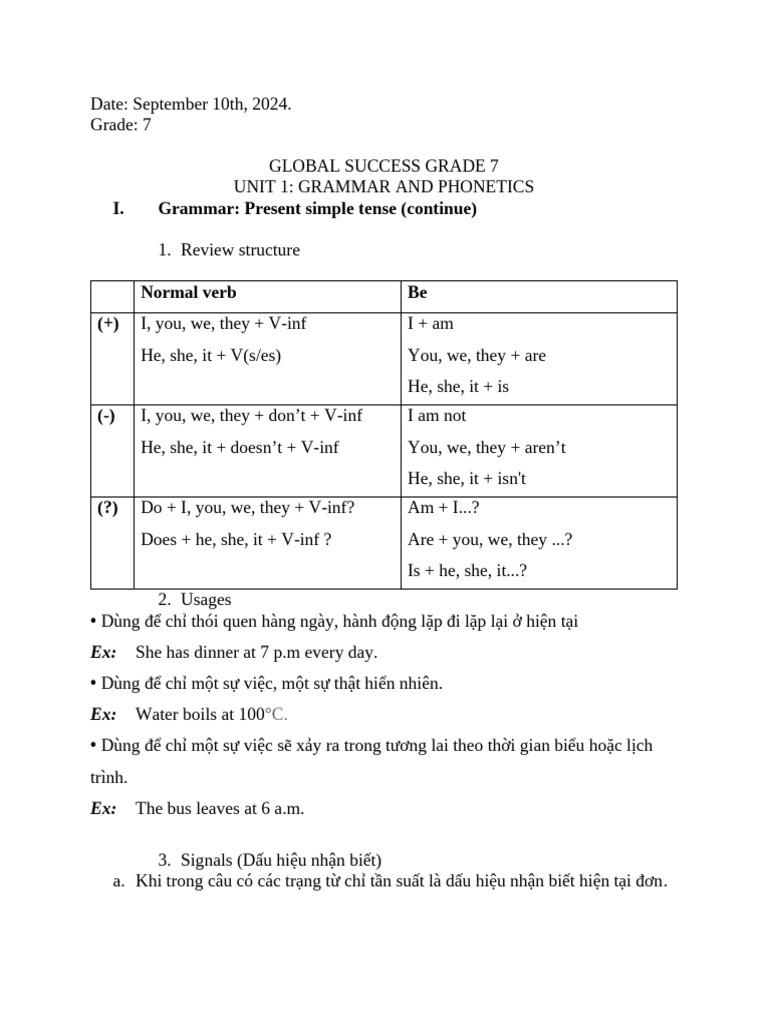10.09 Unit 1 Grade 7 Demo Class | PDF