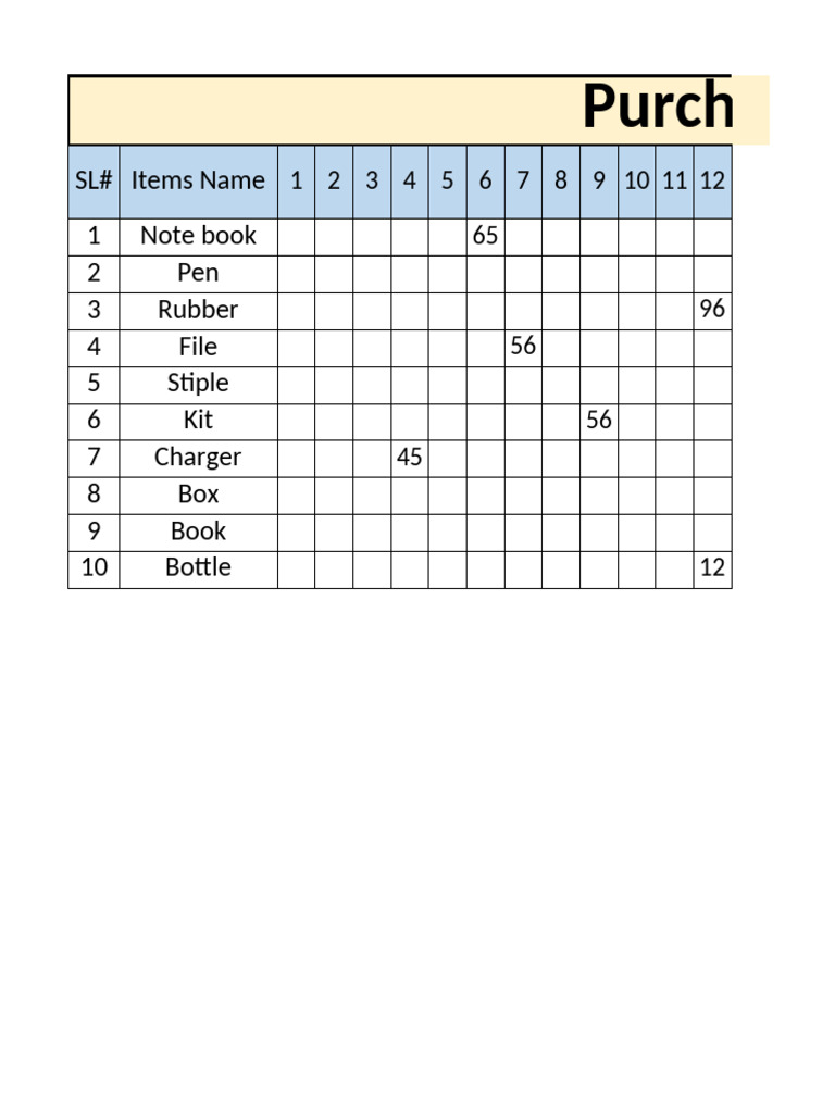 Manoj Kumar Math Full Year Stock Sheet | PDF