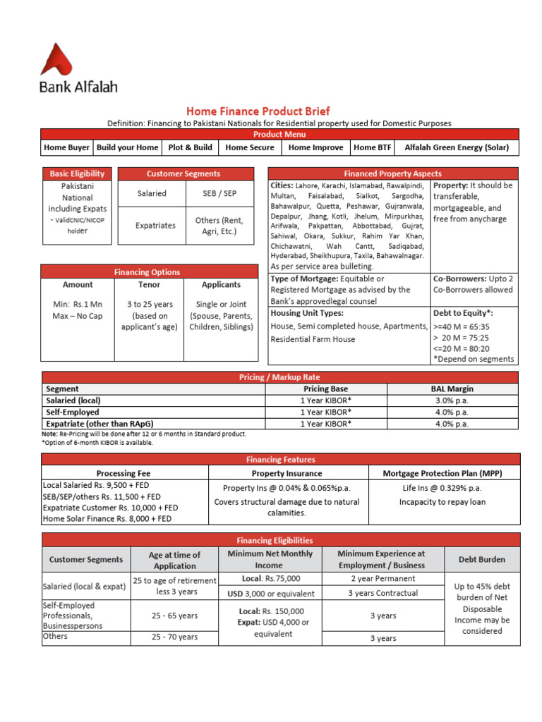 Home Finance one pager- Conventional 2024 | PDF | Pakistan | Money