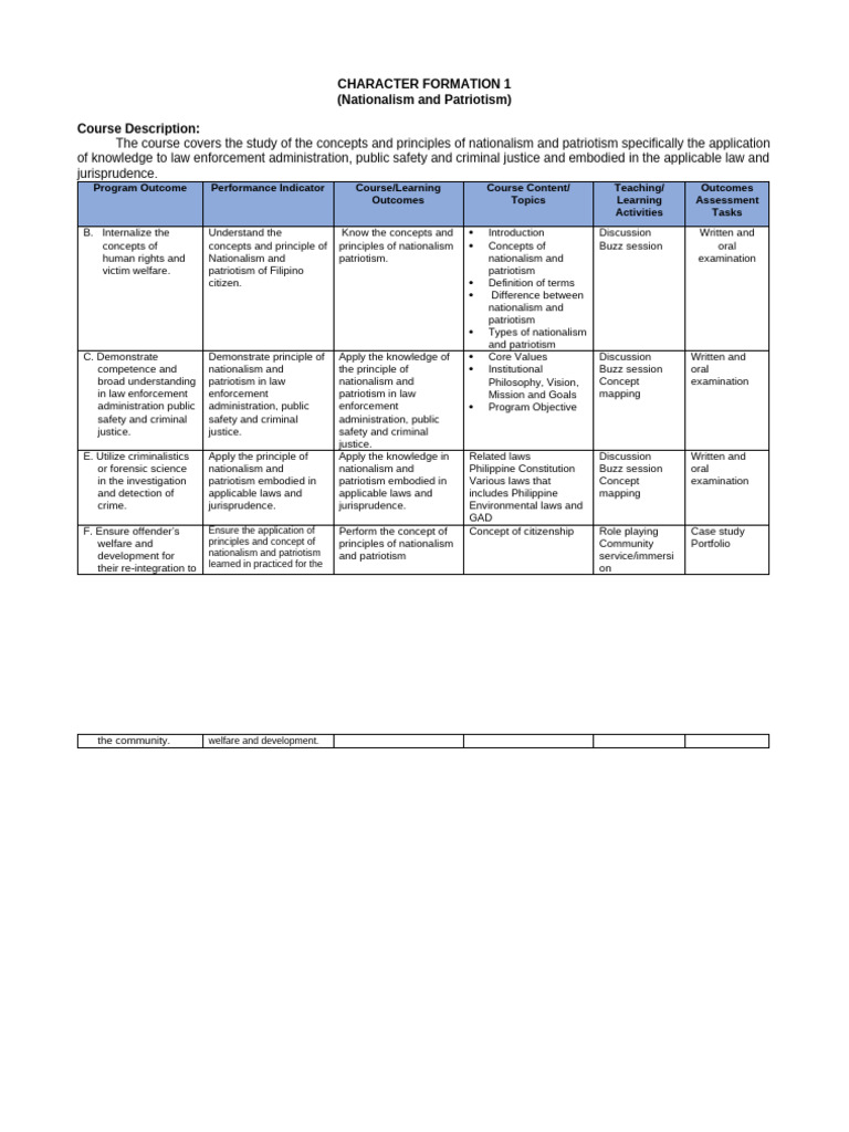 CFLM 1 Syllabus | PDF | Crimes | Crime & Violence