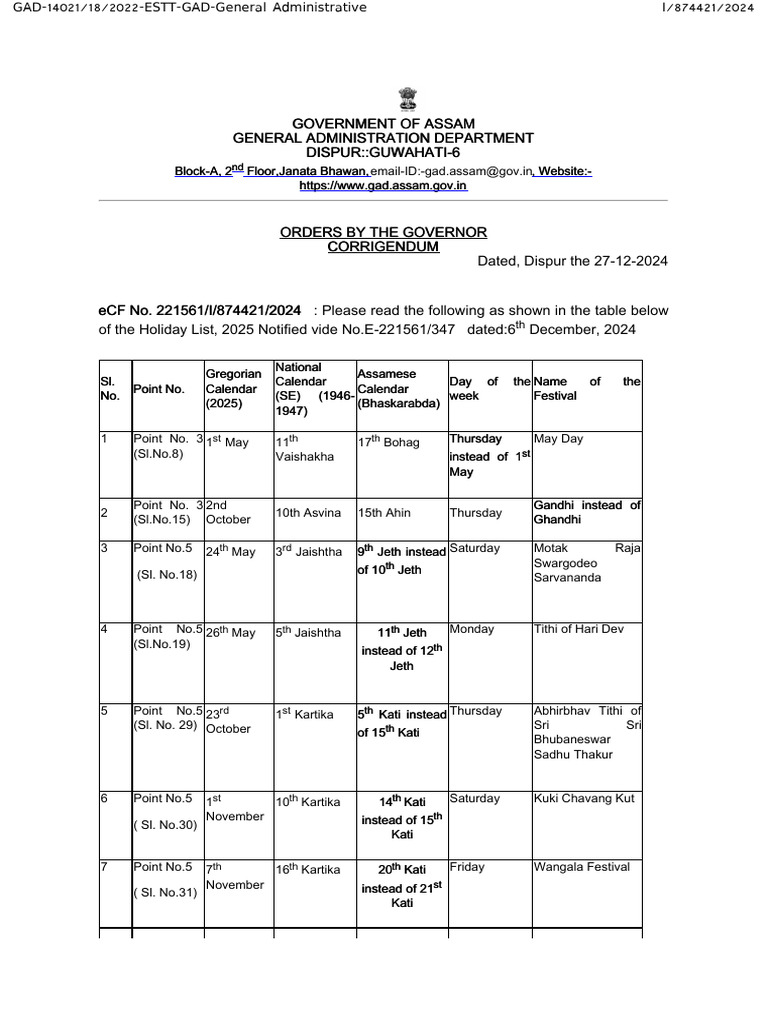Assam Government Holiday List 2025 | PDF