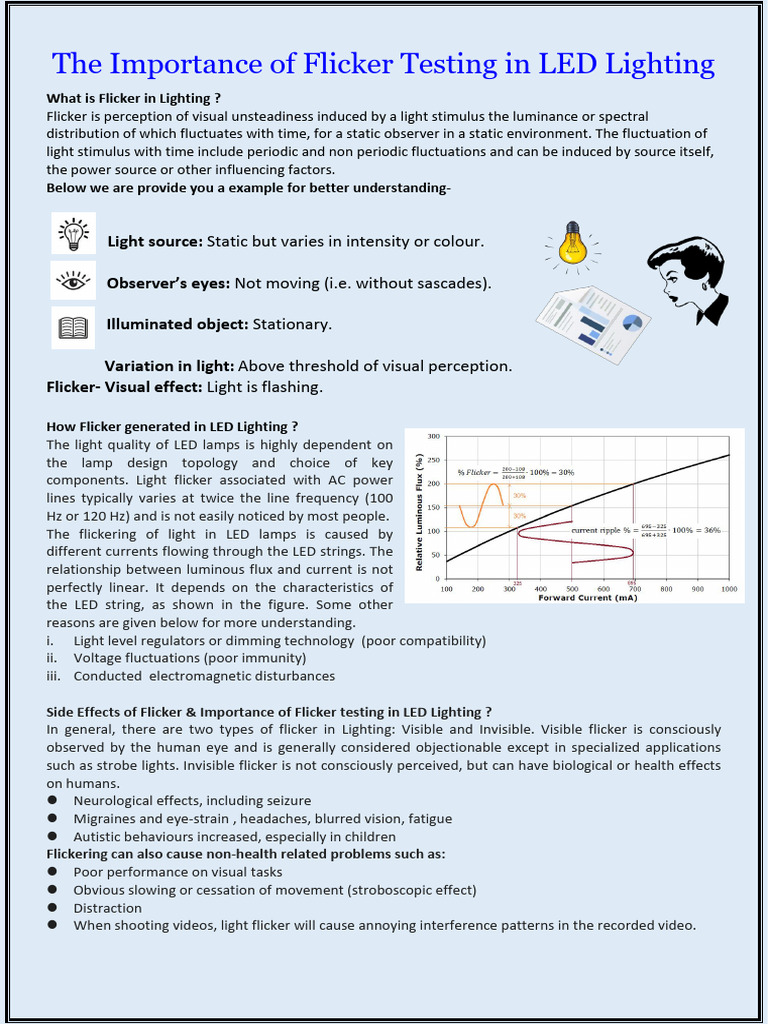 Flicker Testing in LED Lighting | PDF | Lighting | Optics