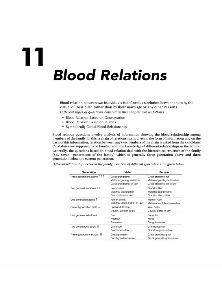 Arihant Blood Relations | PDF