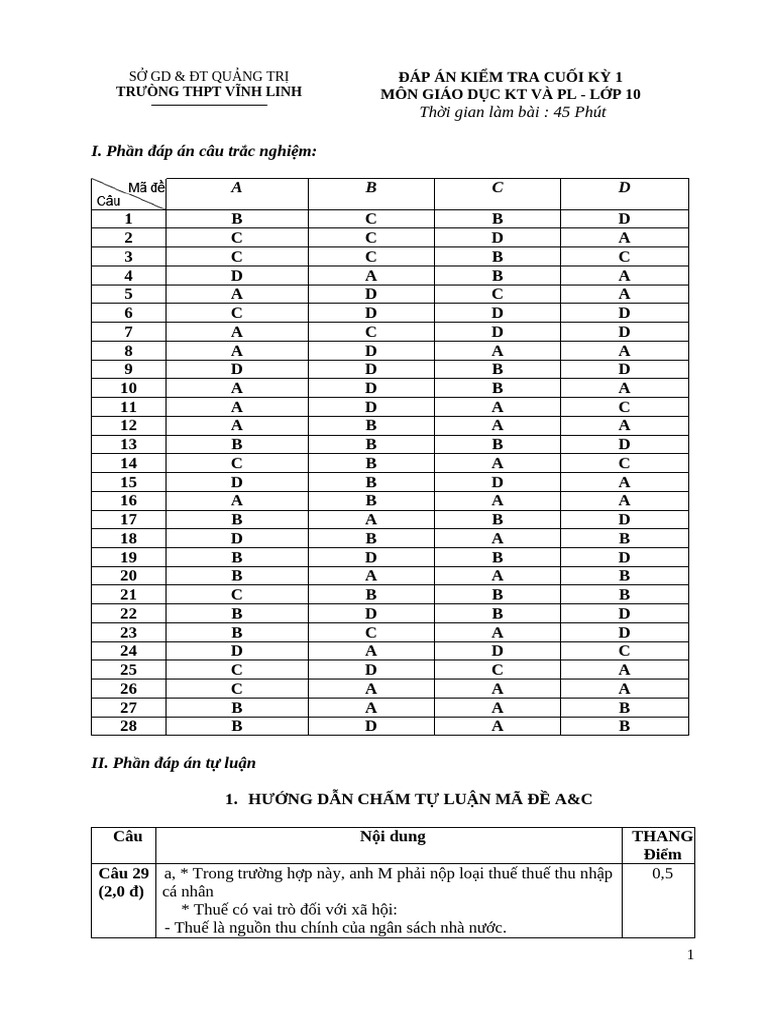 KTPL 10 CK1 ĐÁP ÁN CHẤM | PDF