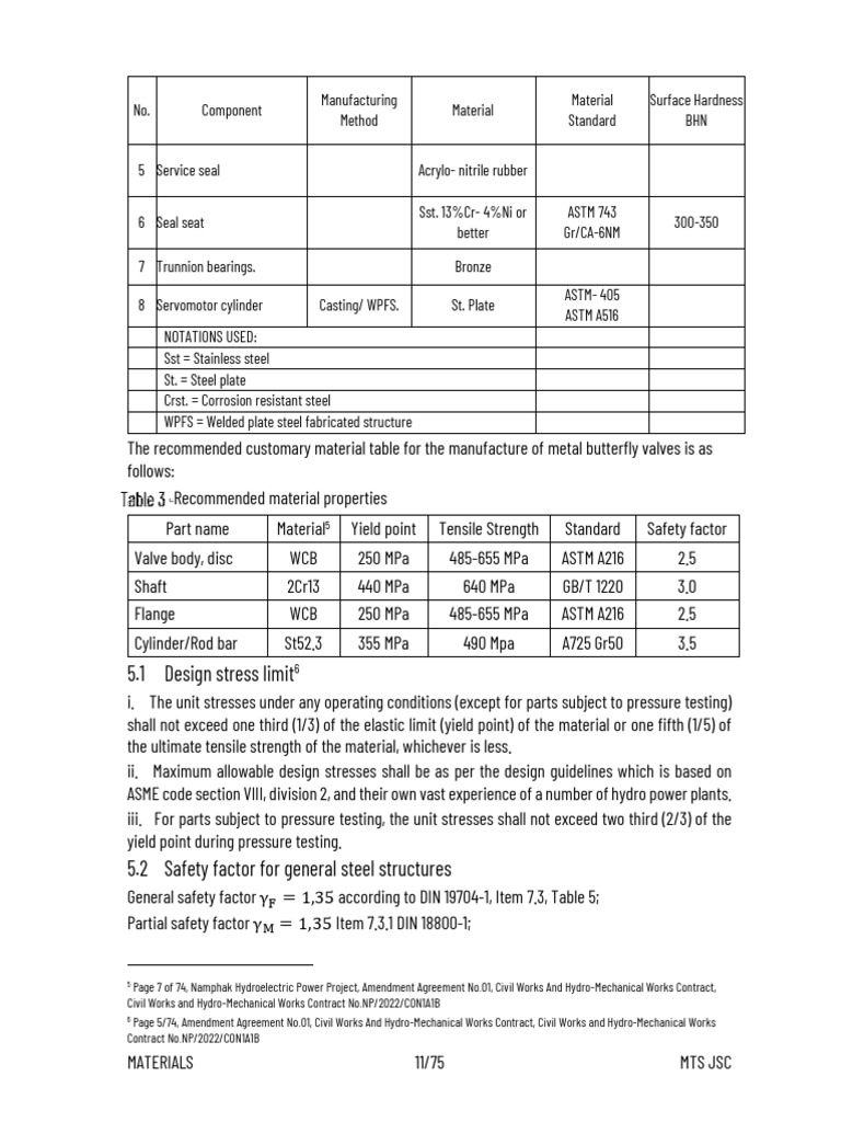 NP-SD5-DWG-DED-NP-PS-80-HME-0021 CAL 11 | PDF | Strength Of Materials ...