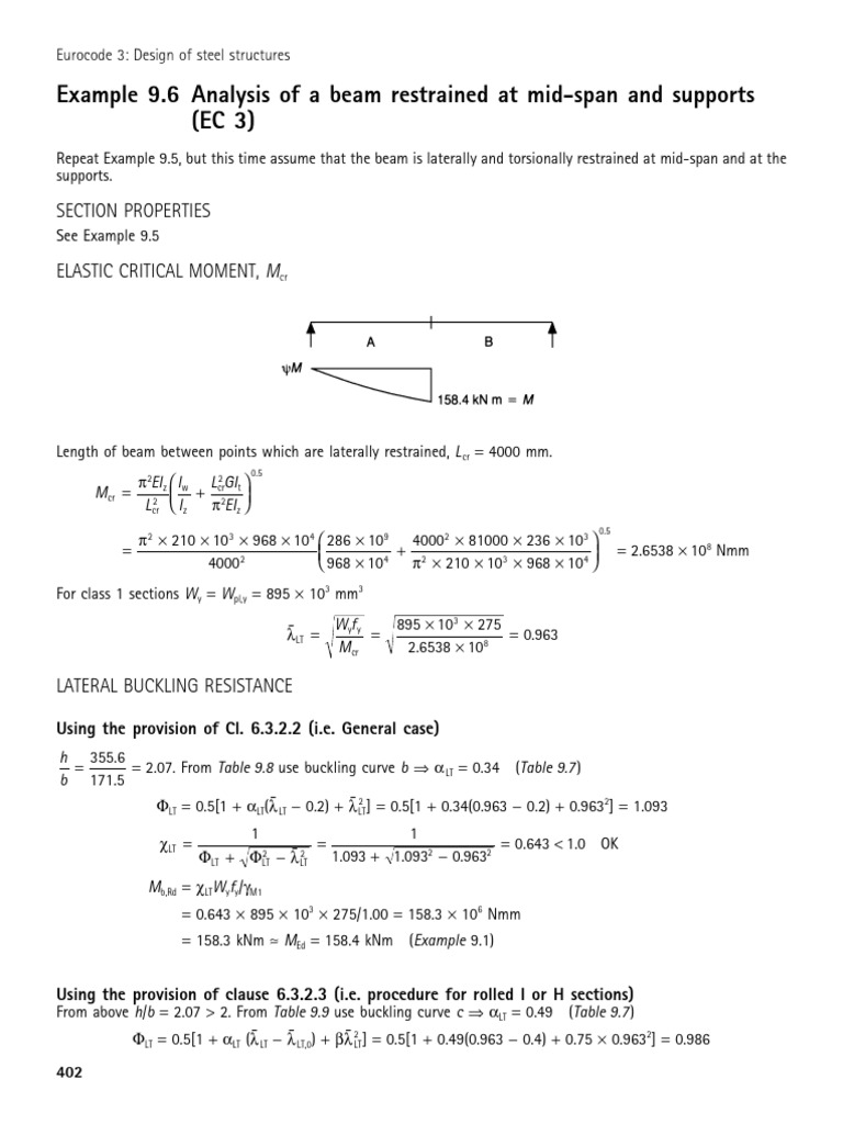 Eurocode 3: Steel Beam Analysis Example | PDF | Buckling | Column