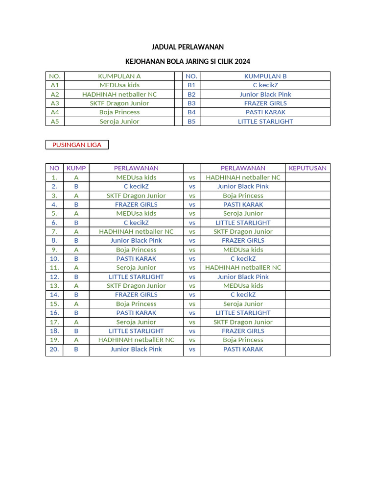 Jadual Perlawanan Bola Jaring 2024 | PDF