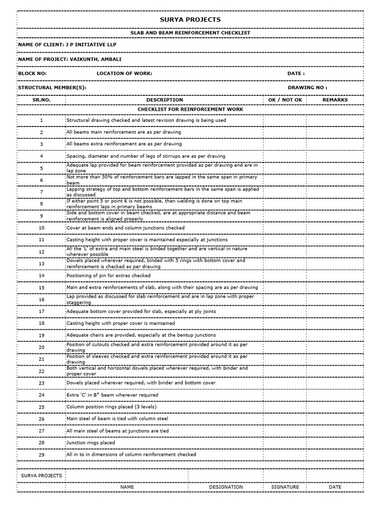 Checklist - Slab - Reinforcement | PDF | Beam (Structure) | Building ...