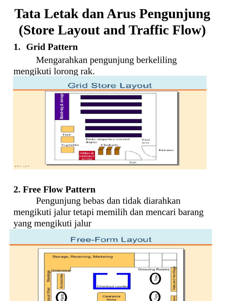 Tata Letak Toko | PDF