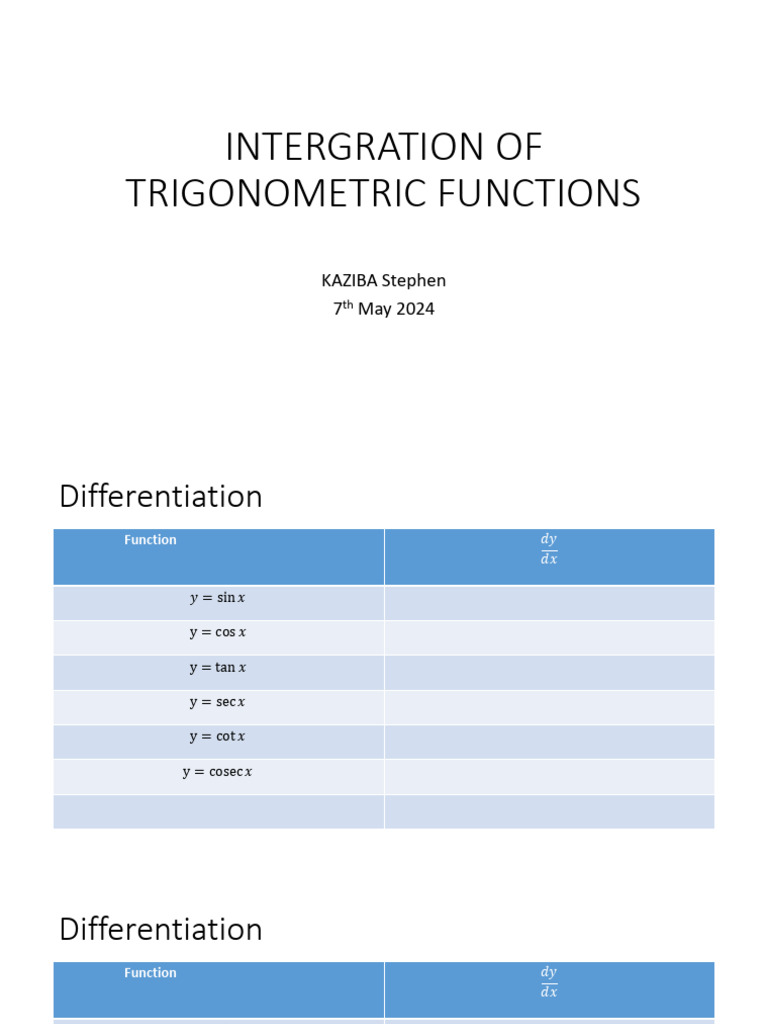Intergration of Trigonometric Functions | PDF | Trigonometric Functions ... Intergration of Trigonometric Functions | PDF | Trigonometric Functions ...