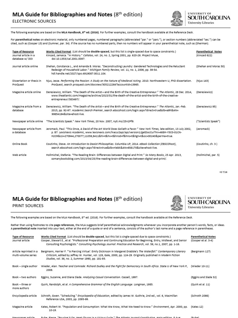MLA Citation Guide for Sources | PDF | Publishing