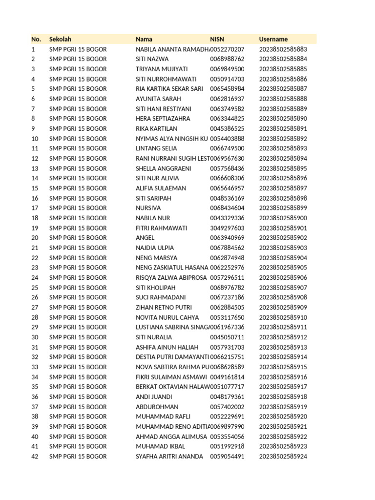Account-Registrant | PDF