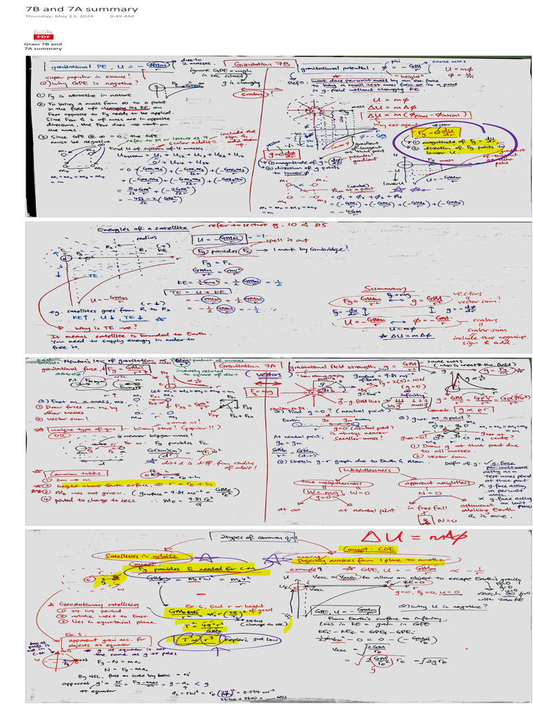 7B and 7A Summary | PDF