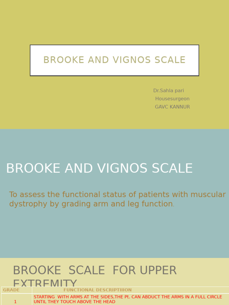 Brook and Vignos Scale | PDF