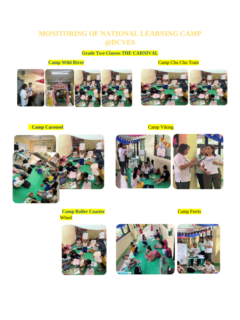 Monitoring of National Learning Camp | PDF