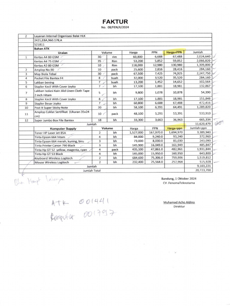 Persediaan Fenoma | PDF
