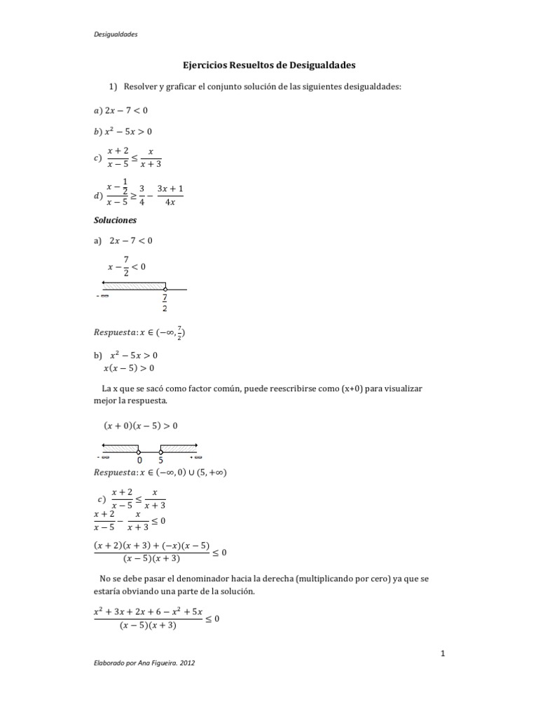 Ejercicios Resueltos de Desigualdades | PDF