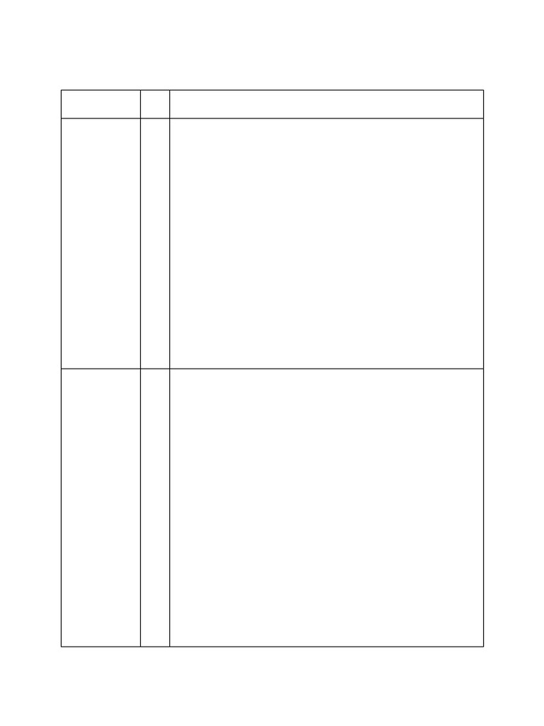 Subject Combinations | PDF | Science | Geography