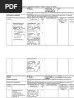 GRADE 4 COT DLP AP 3RD Quarter | PDF