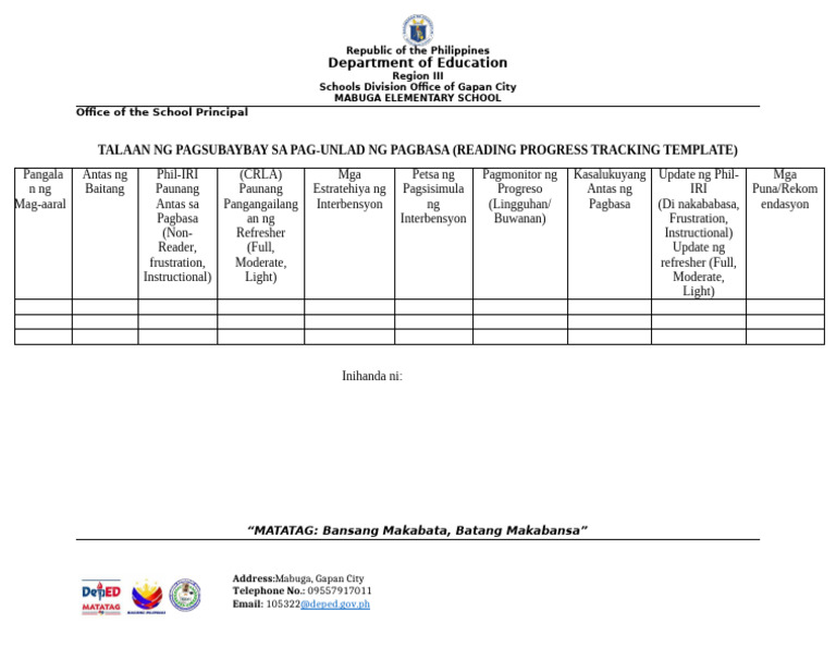 Talaan NG Pagsubaybay Sa Pagbasa Filipino | PDF